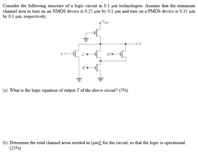 Solved Consider the following structure of a logic circuit | Chegg.com