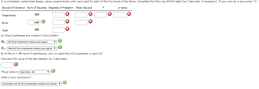 Solved In a completely randomized design, seven experimental | Chegg.com