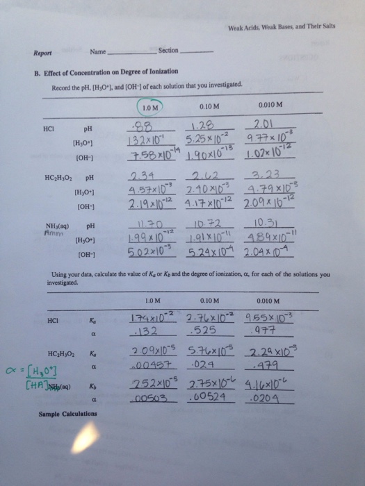 Solved In part B of the procedure, what trend (increase, | Chegg.com