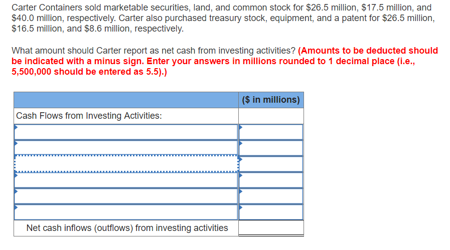 Solved Carter Containers sold marketable securities, land, | Chegg.com