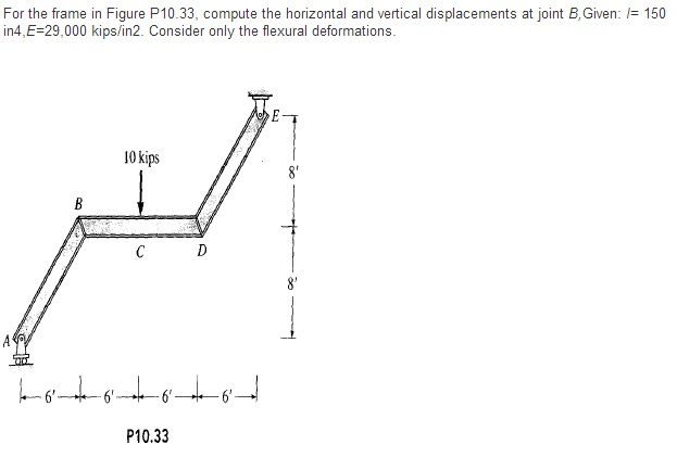 Solved Please solve this problem using virtual work (unit | Chegg.com