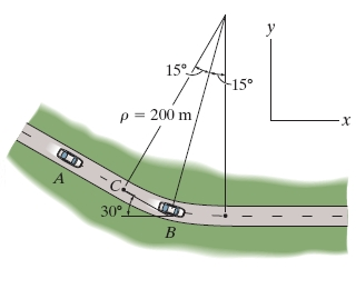 Solved Problem 12-235) At the instant shown, car A travels | Chegg.com