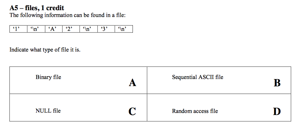 Solved The following information can be found in a file: | Chegg.com