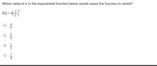 Solved Which value of a in the exponential function below | Chegg.com