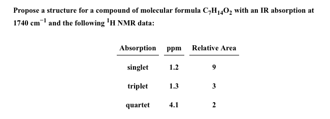 Solved Propose a structure for a compound of molecular | Chegg.com