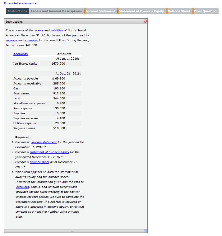 Solved The amounts of the assets and liabilities of Nordic | Chegg.com