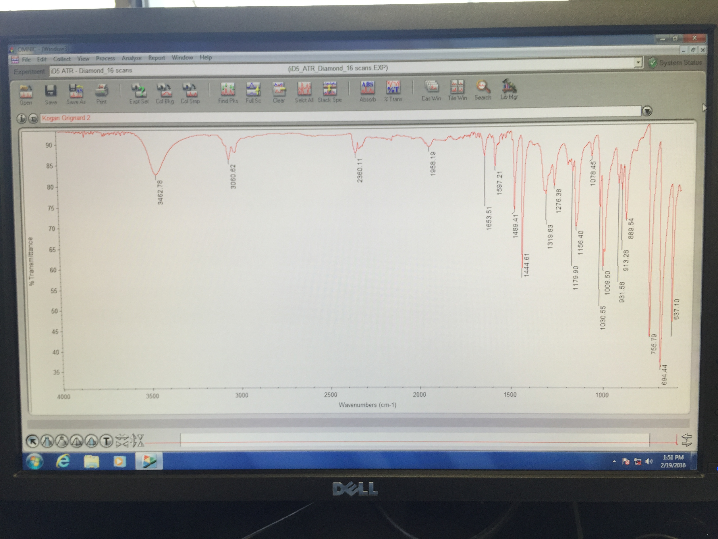 Solved Refer to attached IR Spectrum. a) List a functional | Chegg.com