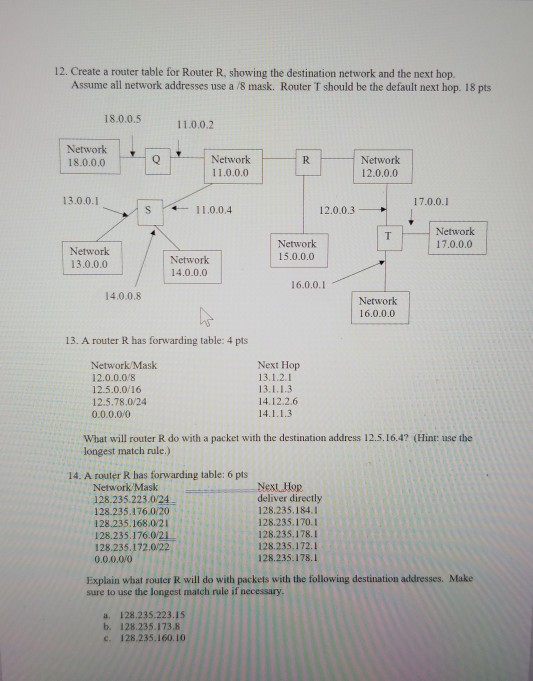Solved 12. Create a router table for Router R, showing the | Chegg.com