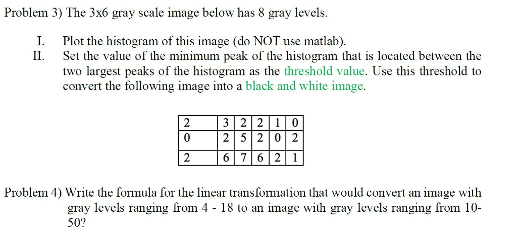 Problem 3) The 3x6 gray scale image below has 8 gray | Chegg.com