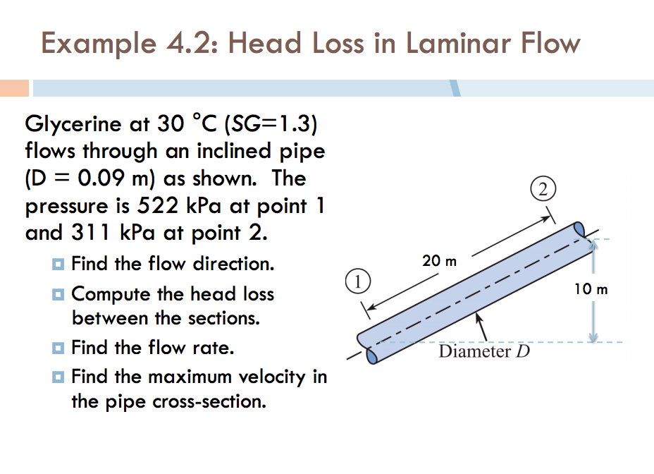 Solved Glycerine at 30 degree C [SG= 1.3) flows through an | Chegg.com