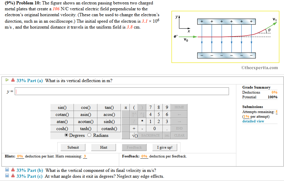 Solved The figure shows an electron passing between two | Chegg.com