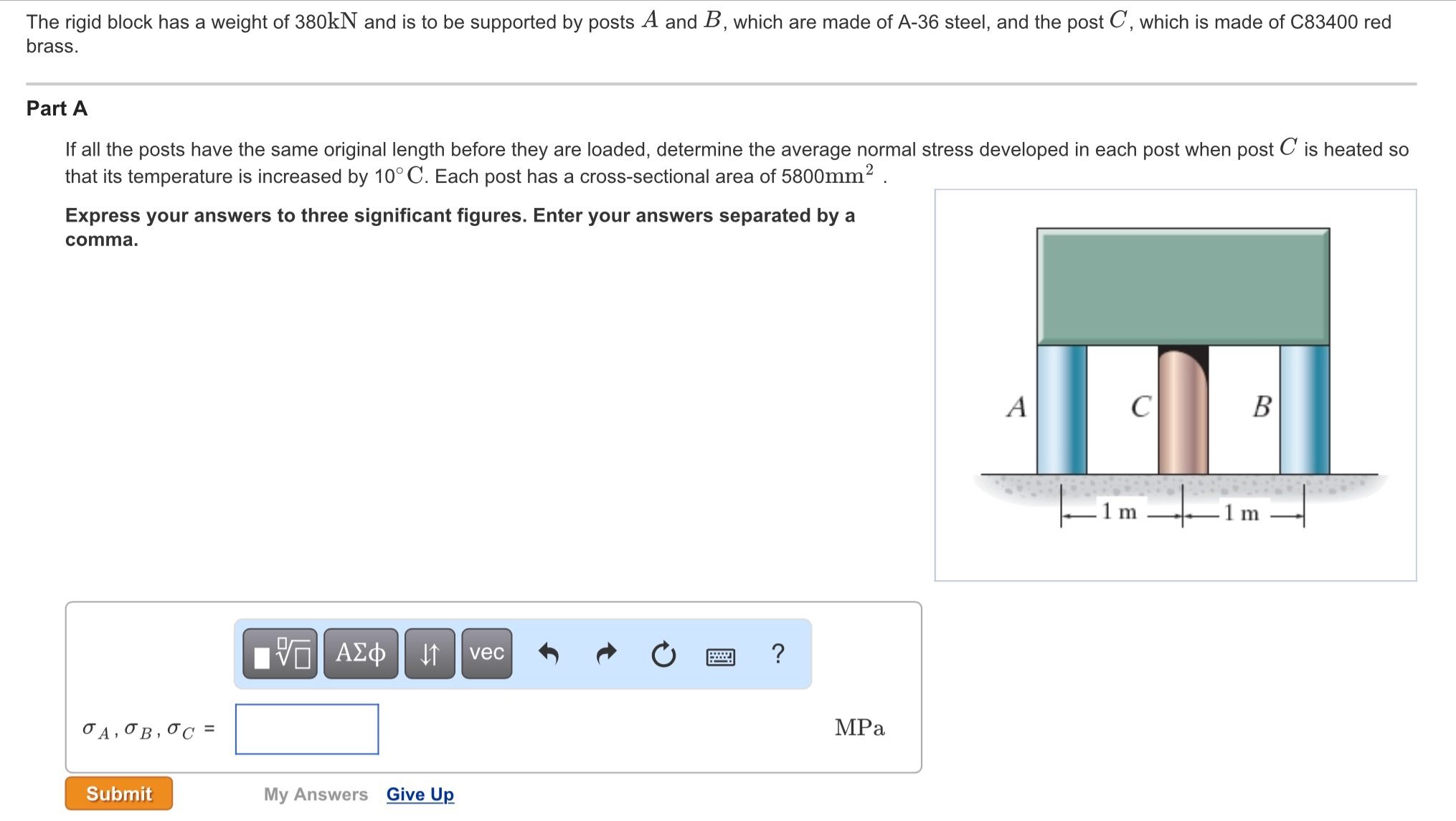 Solved The rigid block has a weight of 380kN and is to be | Chegg.com
