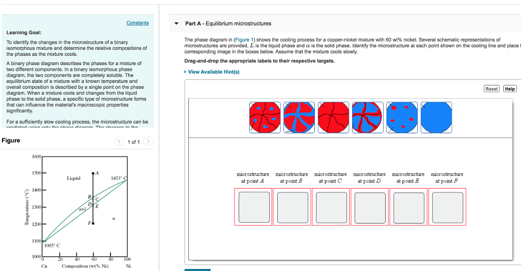 Part A. Equilibrium microstructures Learning Goal To | Chegg.com