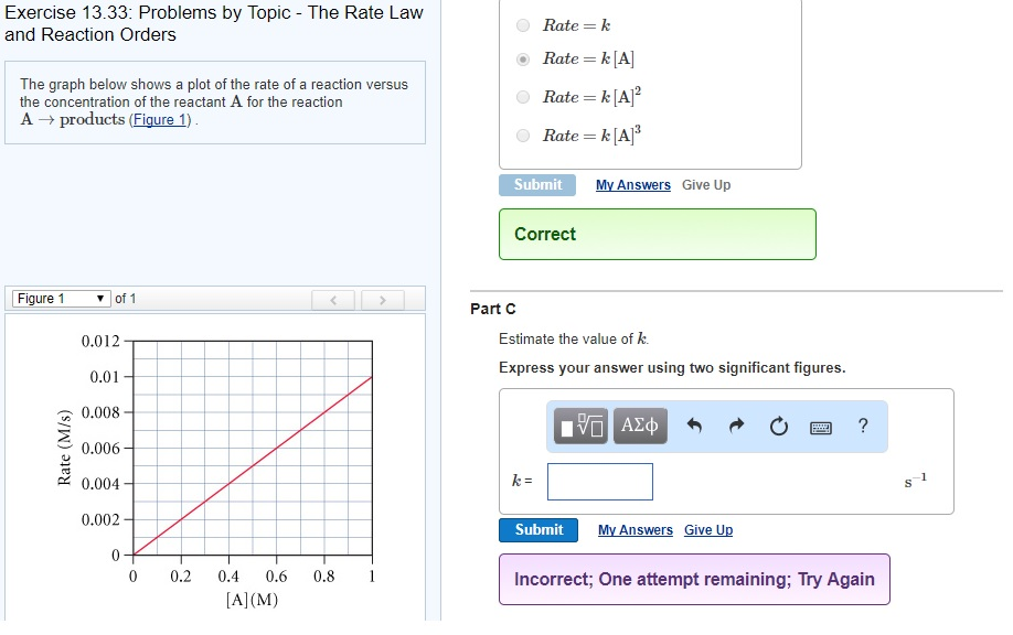 Solved Exercise 13.33: Problems by Topic - The Rate Law and | Chegg.com
