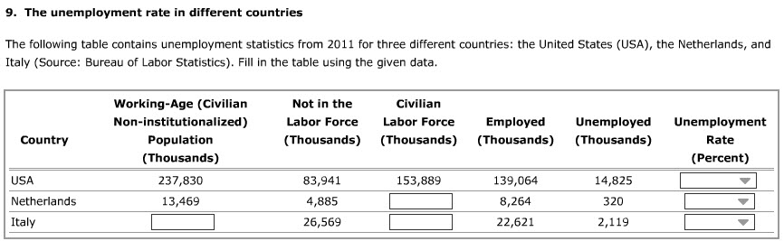 DROP DOWN LIST FOR QUESTION 1: | Chegg.com