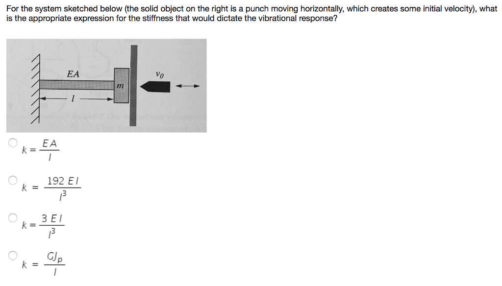Solved For the system sketched below (the solid object on | Chegg.com