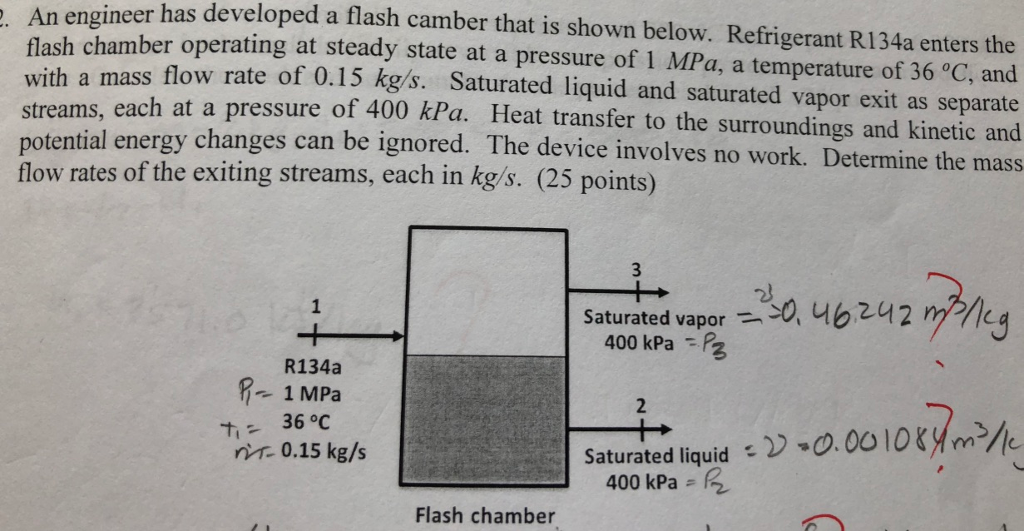 Solved ineer has developed a flash camber that is shown | Chegg.com
