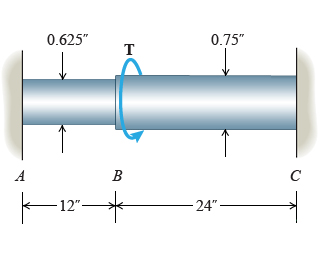 Solved rning Goal: To determine the maximum allowable torque | Chegg.com
