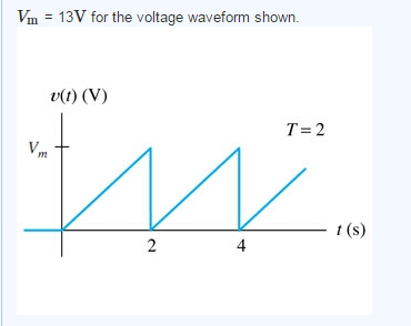 Solved Part A Find the waveform's rms voltage Vrms. Express | Chegg.com
