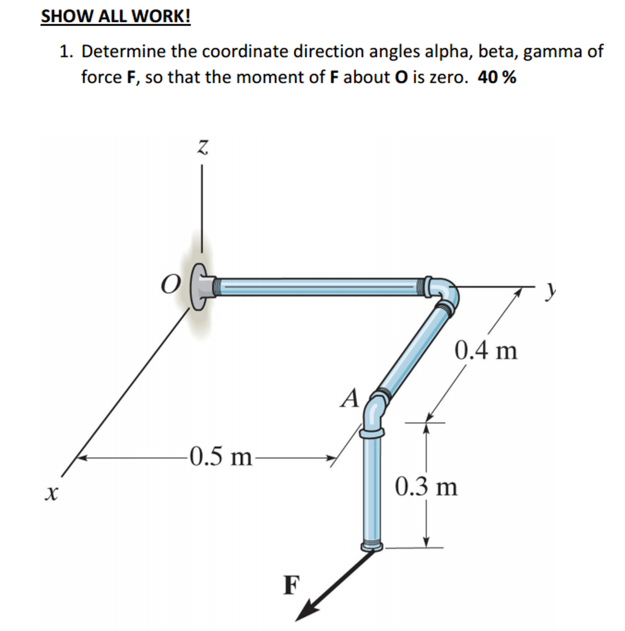 Determine The Coordinate Direction Angles Alpha