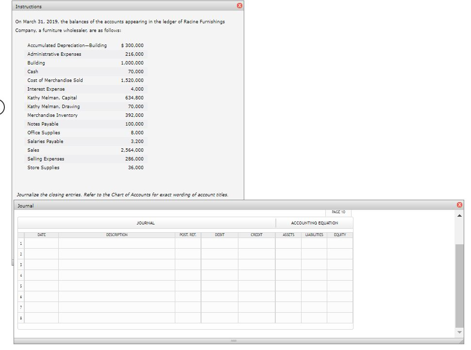Solved Instructions On March 31, 2019, the balances of the | Chegg.com