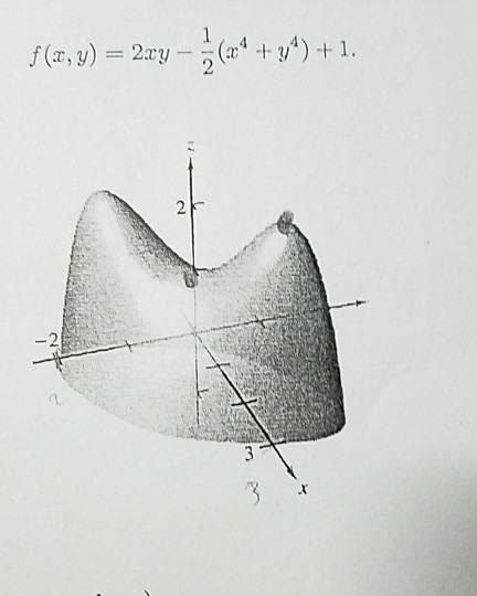 Solved find the three critical points | Chegg.com