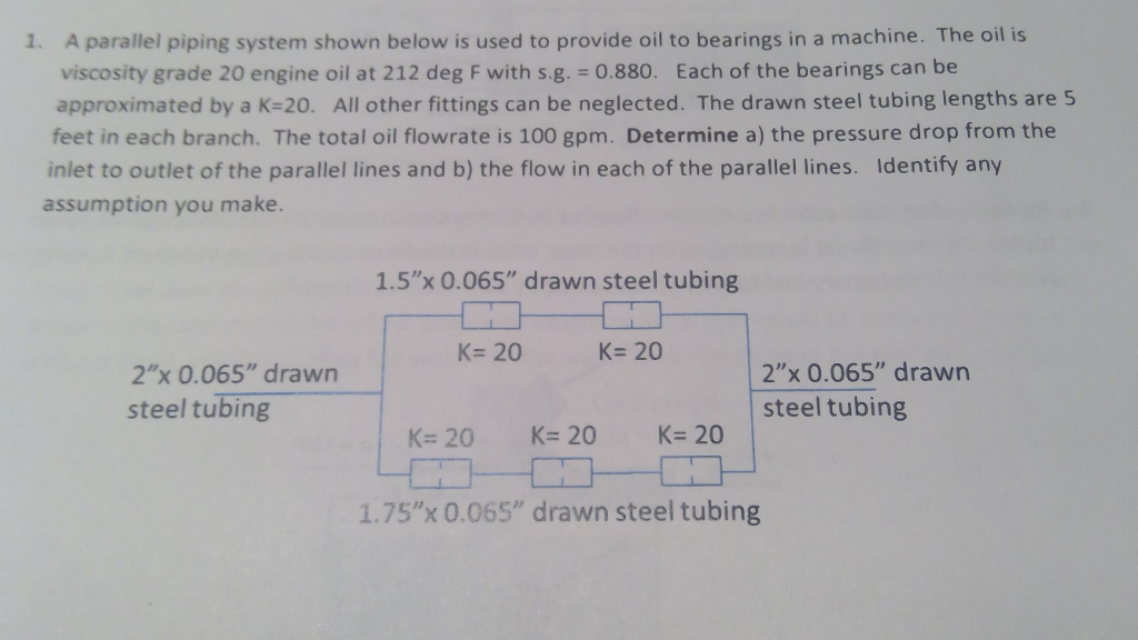 Solved A parallel piping system shown below is used to | Chegg.com