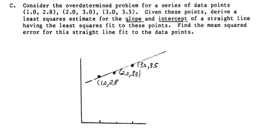 Solved PROBLEM B Least Squares Fit of a Straight Line to a | Chegg.com