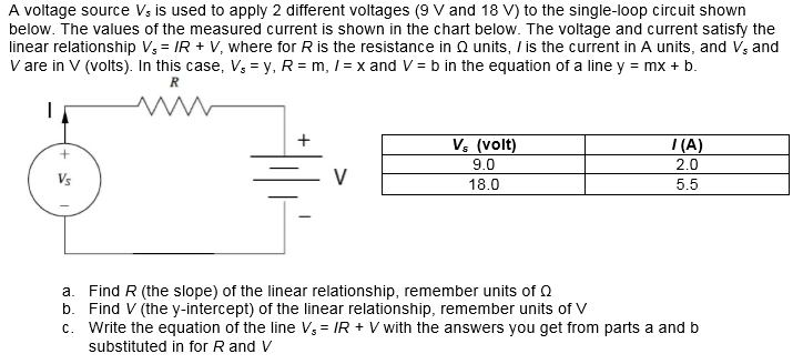 Solved A voltage source Vs is used to apply 2 different | Chegg.com