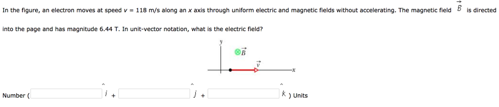 Solved In The Figure An Electron Moves At Speed V 118 M S