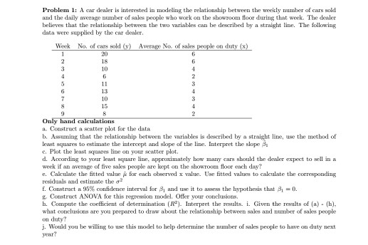 Solved Problem : A car dealer is interested in modling the | Chegg.com