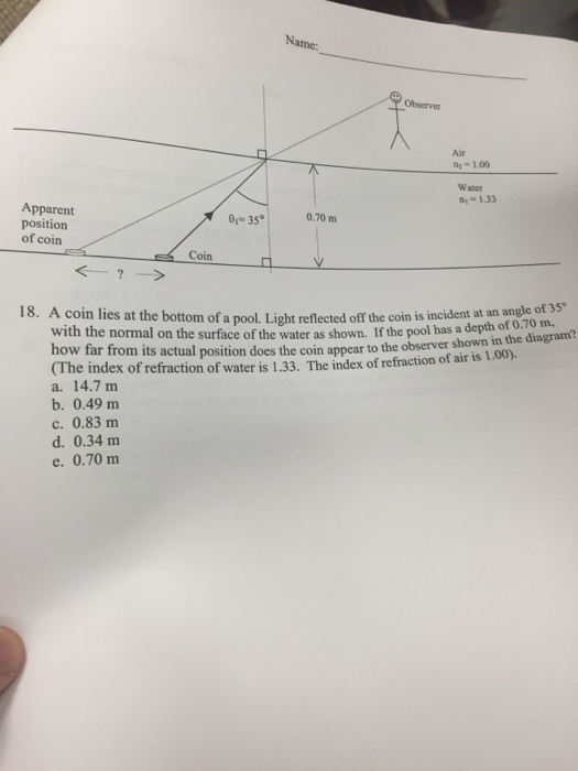Solved A coin lies at the bottom of a pool. Light | Chegg.com