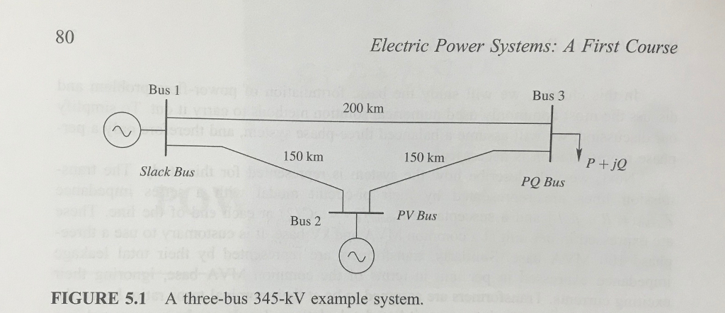 In example 5.4, demonstrate the effect of reducing | Chegg.com
