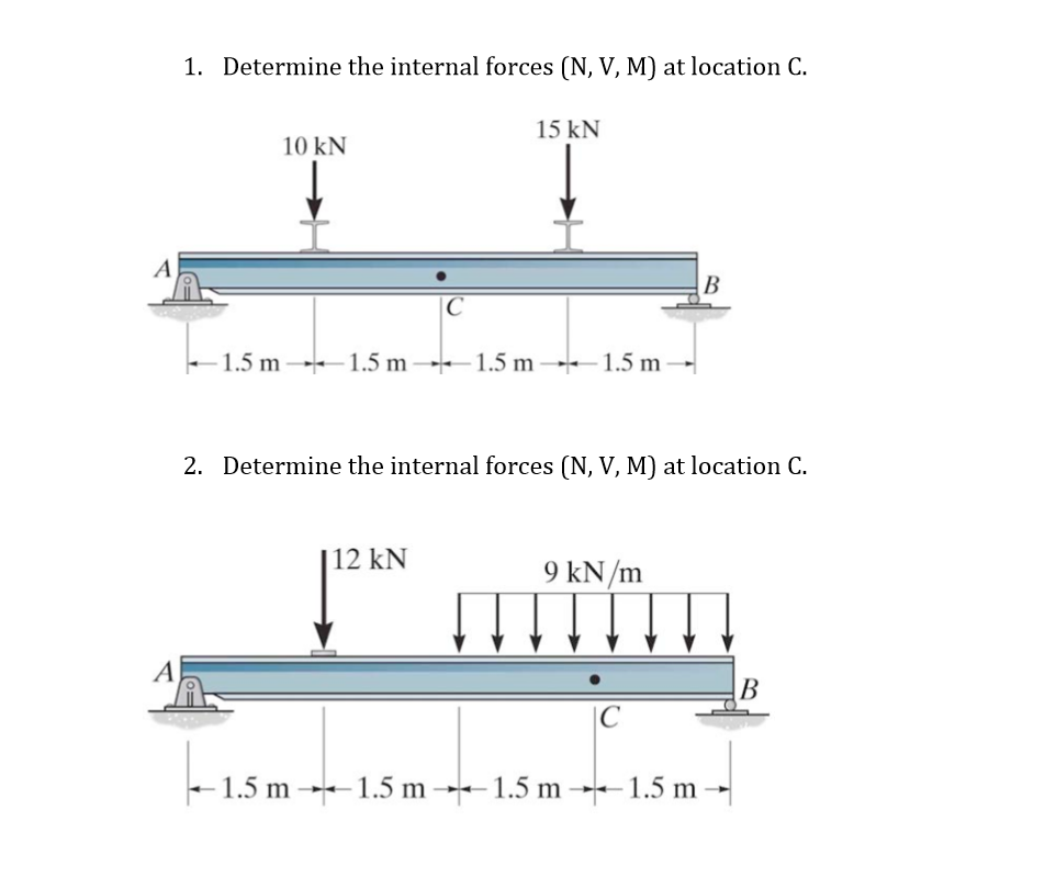Solved Determine the internal forces (N, V, M) at location | Chegg.com