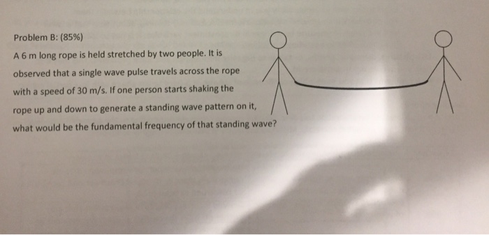 Solved A 6 m long rope is held stretched by two people. It | Chegg.com