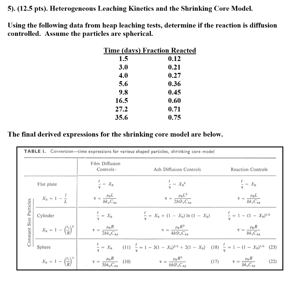 5). (12.5 pts). Heterogeneous Leaching Kinetics and | Chegg.com