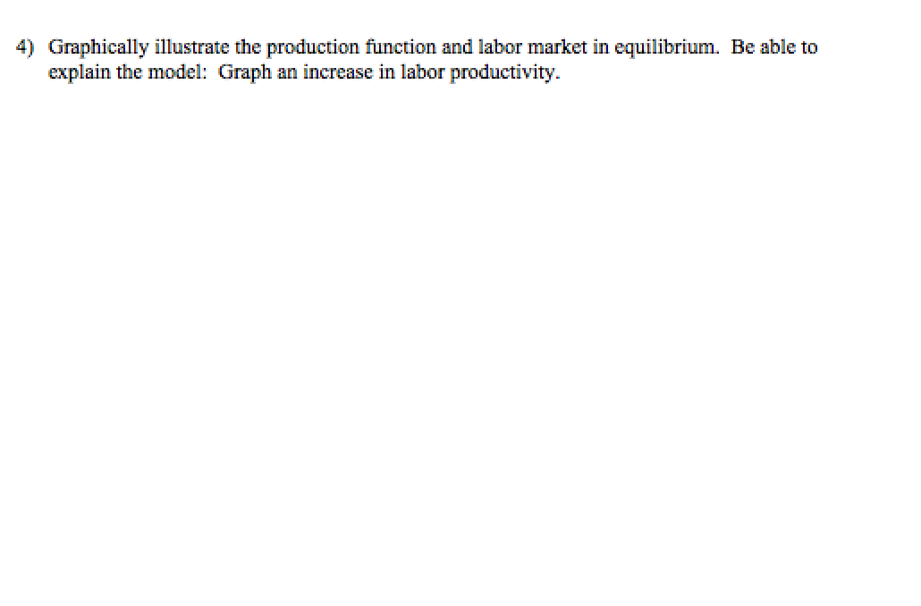Solved Graphically illustrate the production function and | Chegg.com