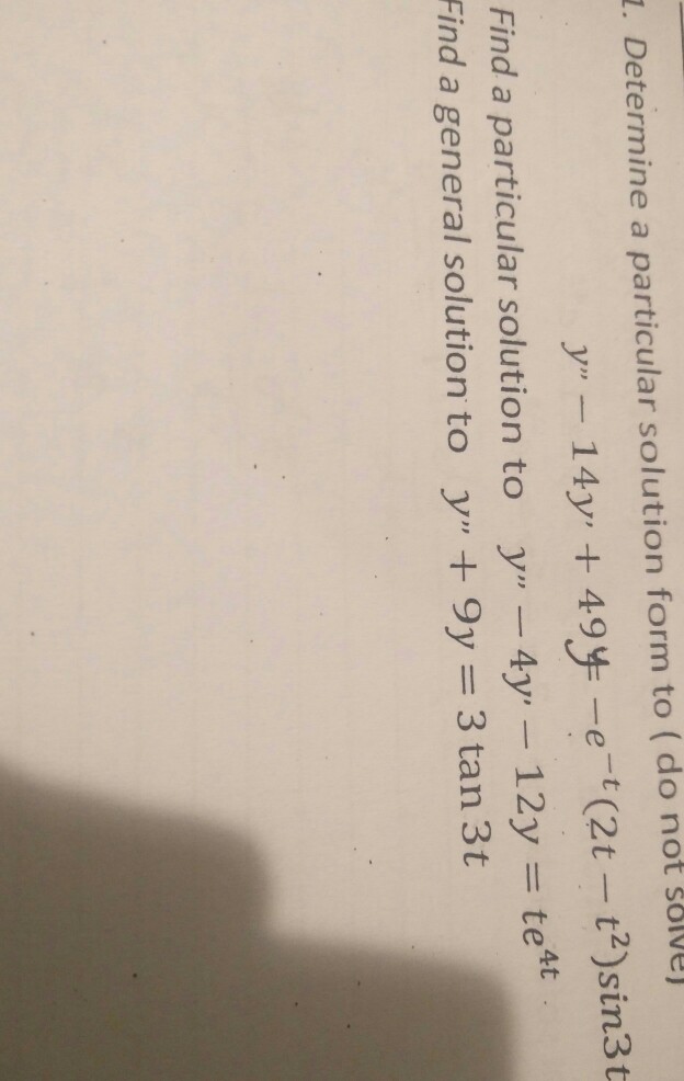 Solved 1. Determine a particular solution form to (do not | Chegg.com