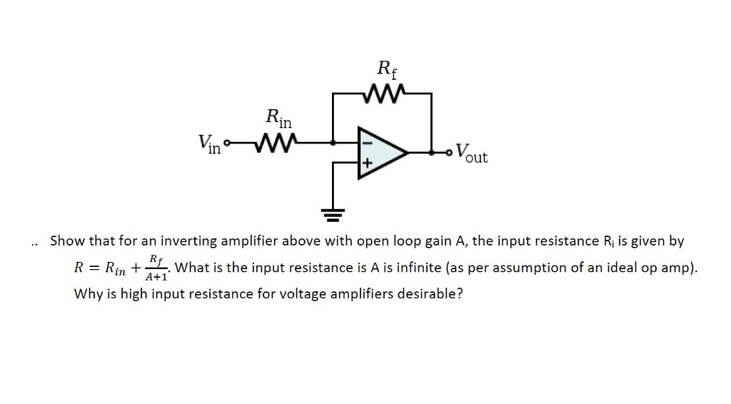 Solved in in out Show that for an inverting amplifier above | Chegg.com