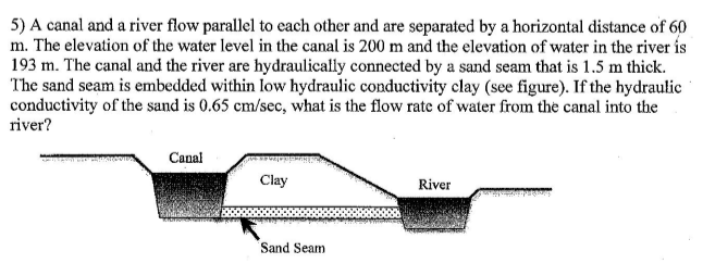 Solved 5) A canal and a river flow parallel to each other | Chegg.com