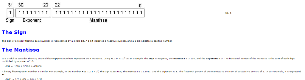 (Solved Homework): iven the floating- point number in IEEE format shown ... (Solved Homework): iven the floating- point number in IEEE format shown ...