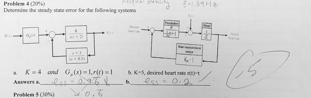 Solved Determine the steady state error for the following | Chegg.com