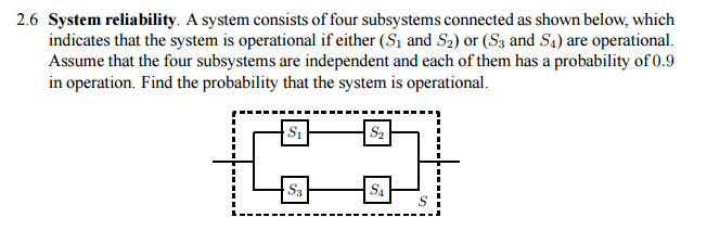 Solved A system consists of four subsystems connected as | Chegg.com