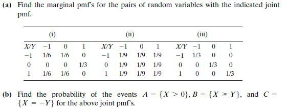 Solved Find the marginal pmf?s for the pairs of random | Chegg.com