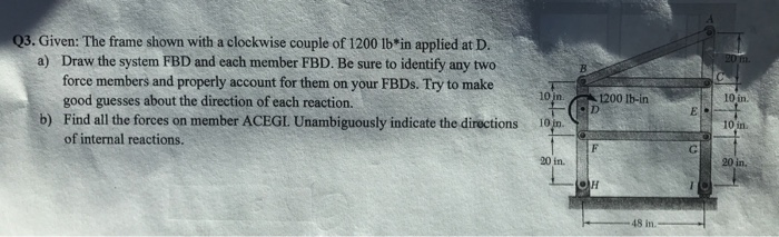 Solved Given: The frame shown with a clockwise couple of | Chegg.com