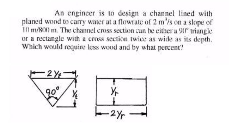 Solved An engineer is to design a channel lined with planed | Chegg.com