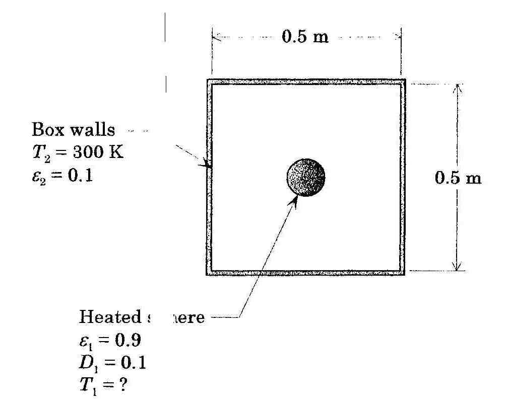 Solved A spherical heater element is suspended at the center | Chegg.com