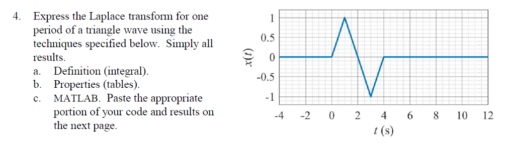 Solved Express the Laplace transform for one period of a | Chegg.com