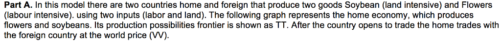 Solved Part A. In this model there are two countries home | Chegg.com