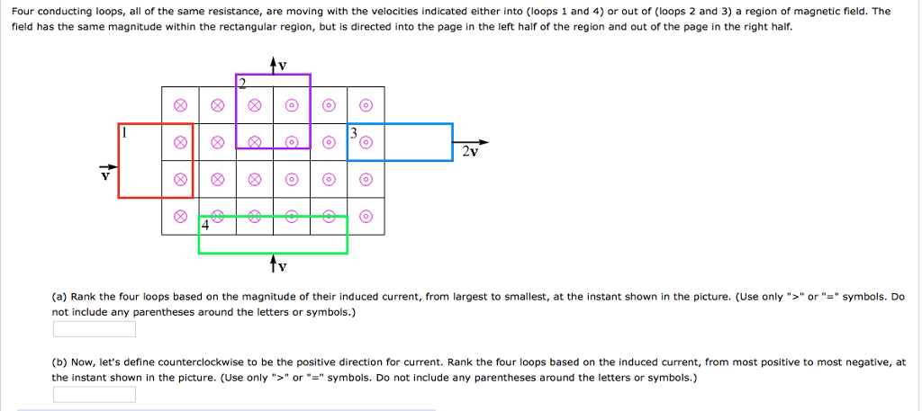 Solved Four conducting loops, all of the same resistance, | Chegg.com